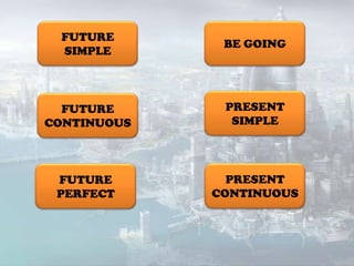 Future tenses | PPT