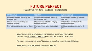FUTURE TENSES | PPT