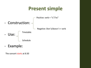 Future tenses | PPTX