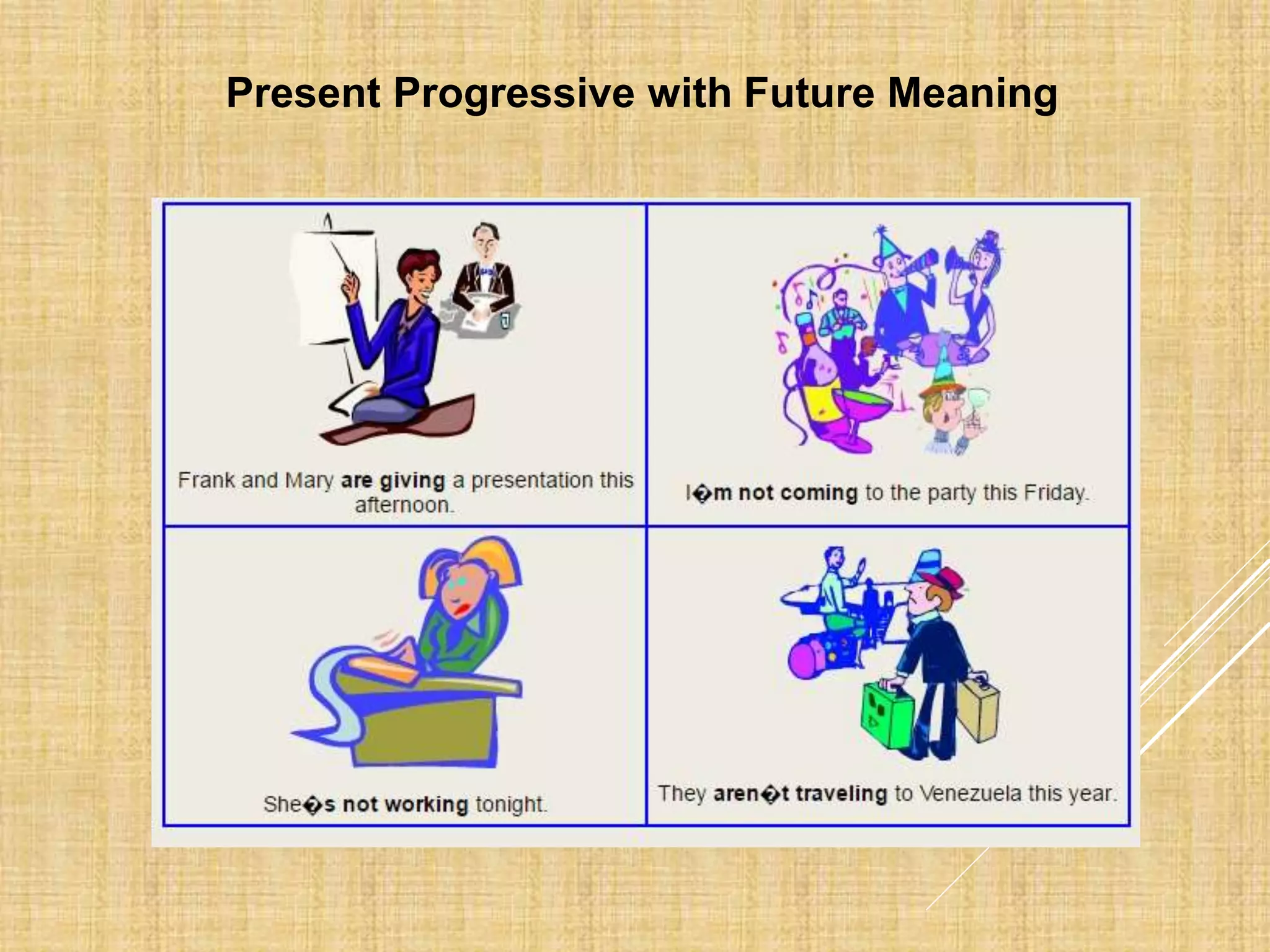 Future tenses. | PPTX
