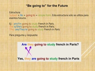 Future tenses. | PPTX