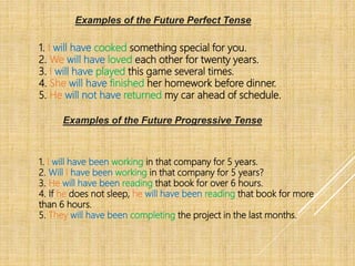 Future tenses. | PPTX