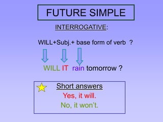 Future tenses.ppt