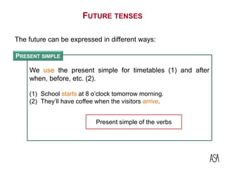 As várias formas de construir o futuro em inglês. | PPT