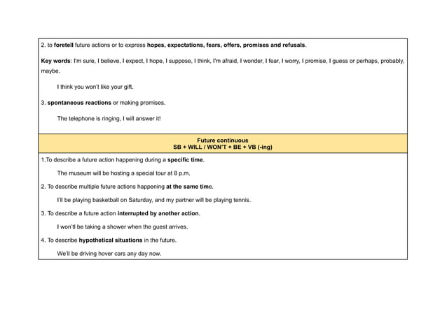 English Basic For Beginners Future Tenses Pdf