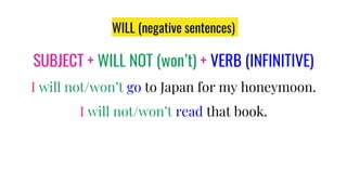 FUTURE TENSES GRAMMAR PRESENTATION B1 LEVEL | PPTX