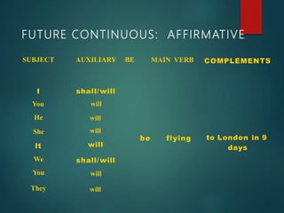 FUTURE TENSES 4th ESO | PPT