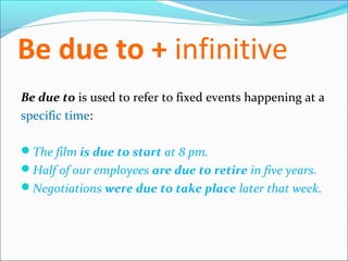 Future tenses revision_intensive | PPT
