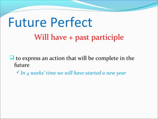 Future tenses revision_intensive | PPT