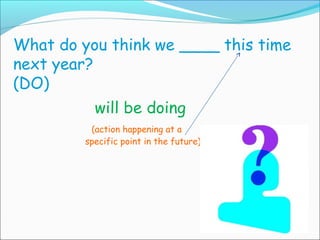 Future tenses revision_intensive | PPT | Anniversary | Personal ...