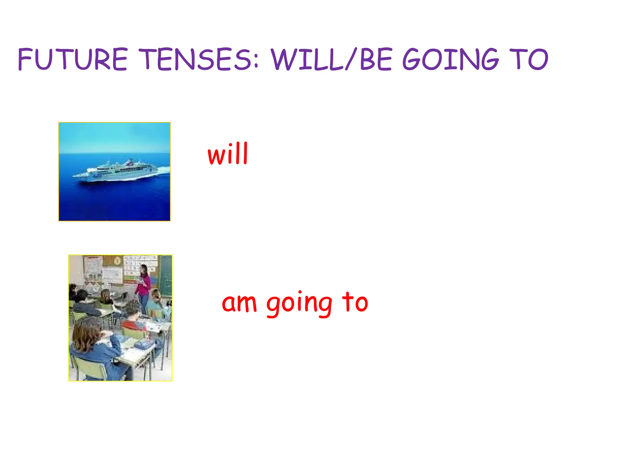 Future Tenses_ Will and Going to difference | PPT