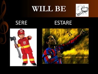 Future tense verb tobe | PPTX