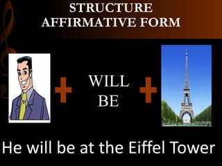 Future tense verb tobe | PPTX