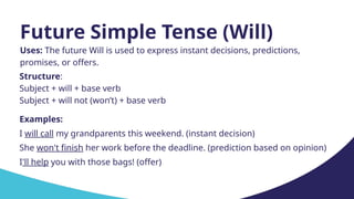 Future Tense (Will + going to) presenation | PPTX