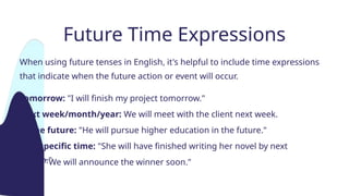 Future Tense (Will + going to) presenation | PPTX