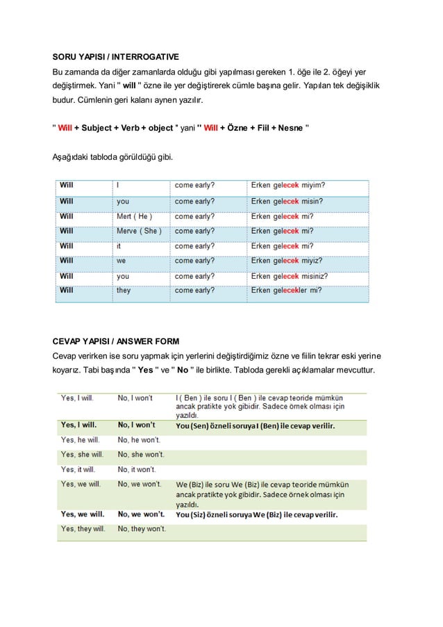 Future tense will konu anlatımı | PDF
