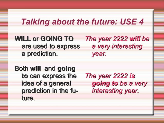 Future tense: "will" Vs. "going to" | ODP