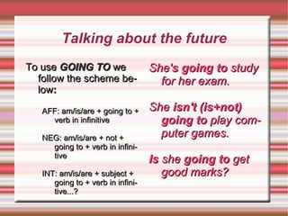 Future tense: "will" Vs. "going to" | ODP