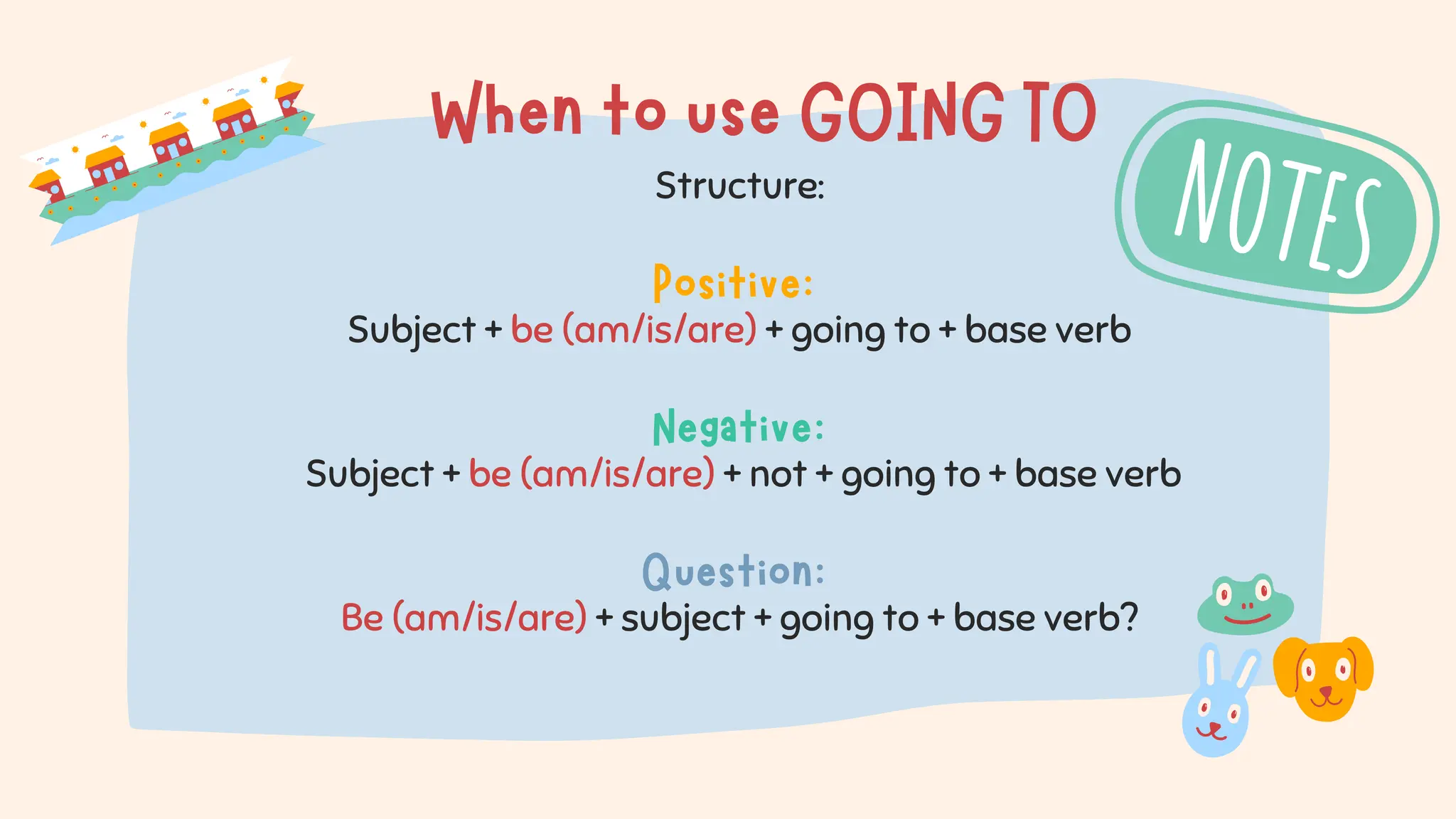 future tense with going to. the weather. | PDF