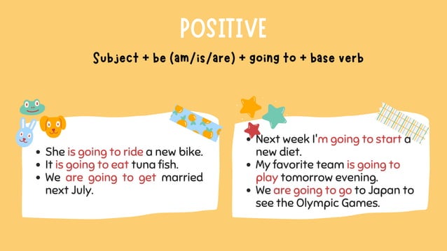 future tense with going to. the weather. | PDF