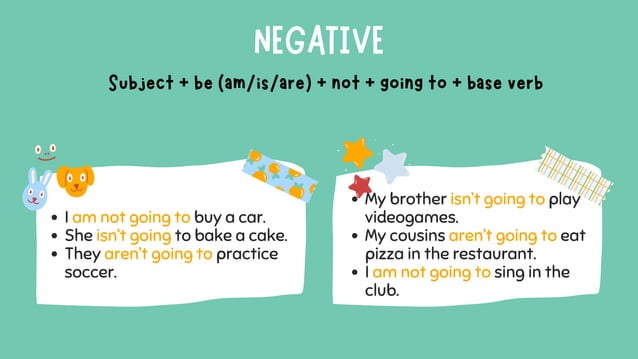 future tense with going to. the weather. | PDF