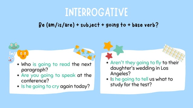 future tense with going to. the weather. | PDF