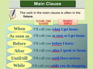 FUTURE TIME CLAUSES: Grammar and examples | PPT