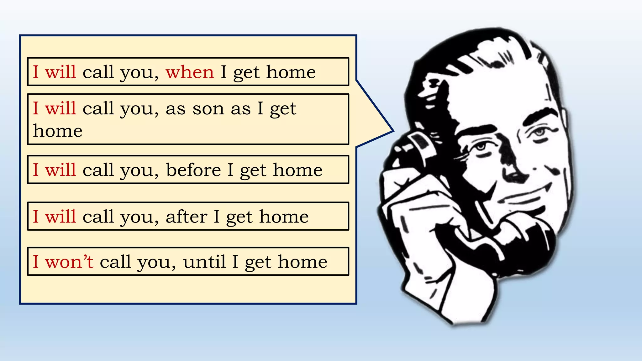 Future time clauses. when, as soon as, before, after, until | PPTX