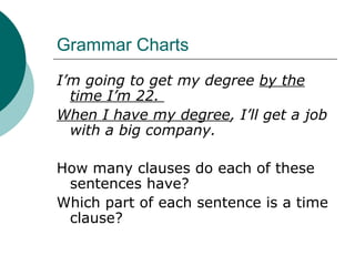 Future Time Clauses Grammar Presentation | PPT