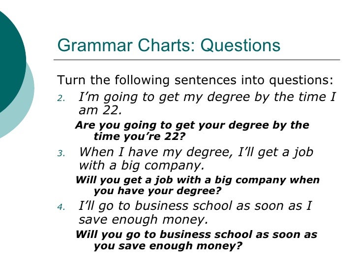 Future Time Clauses Grammar Presentation future-time-clauses-grammar-presentation