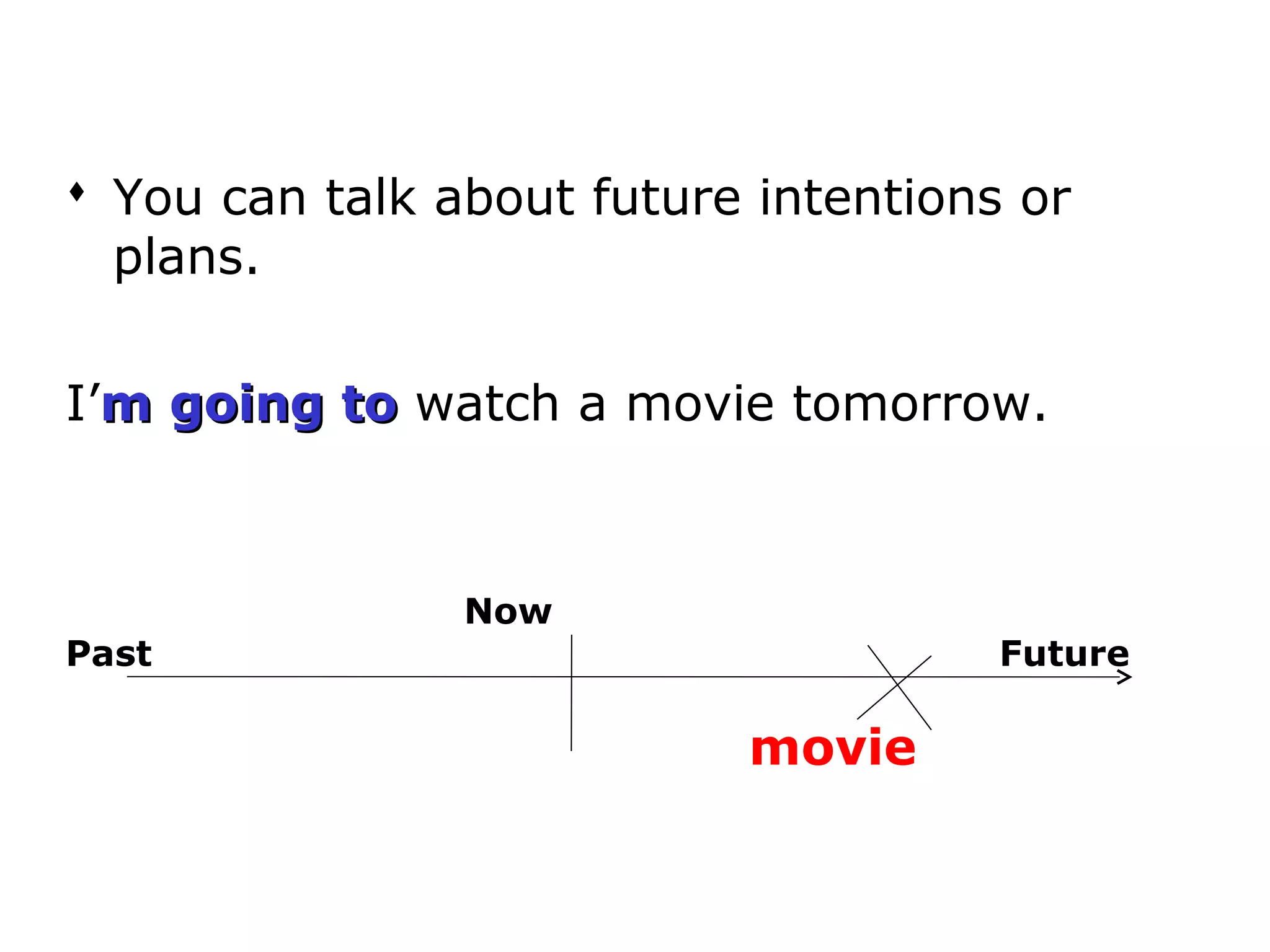 Future time clauses modals | PPT