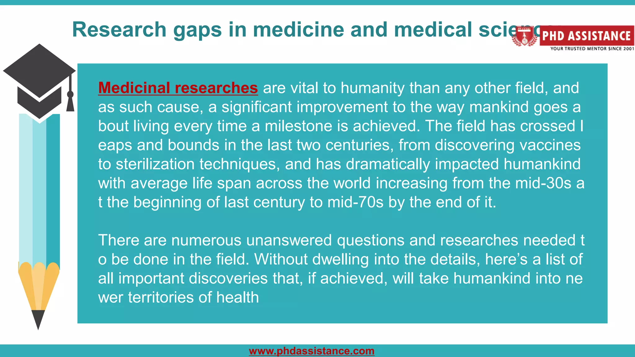 Potential Research Gaps in Medicine: Future Topics for PhD Researchers ...