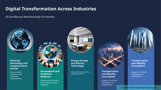 25 Future Mega Trends Reshaping the World in 2025 and Beyond | PPTX