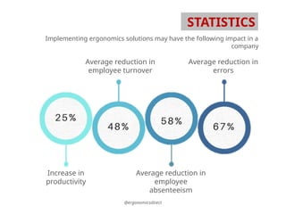 Future Trends iN HUMAN FACTORS AND ERGONOMICS.pptx