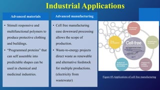 Future trends in synthetic biology | PPTX