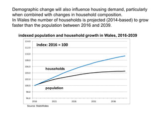 Welsh Government Future Trends 2017: population | PDF