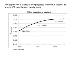 Welsh Government Future Trends 2017: population | PDF