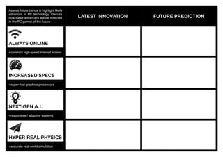 Future trends unit_34 | PPT