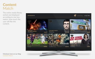 Future TV by Macoscope | PPT