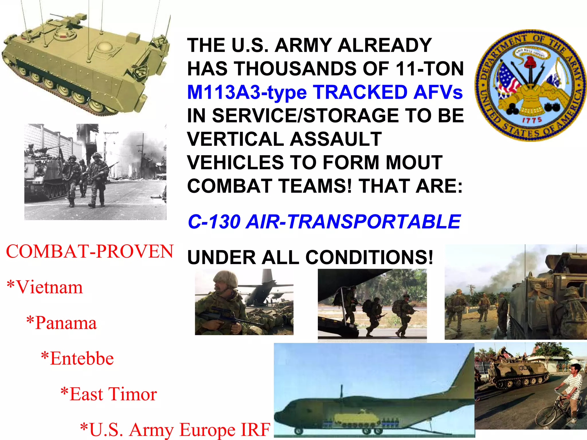 Future Urban Warfare Weaponry v3.0 | PPT