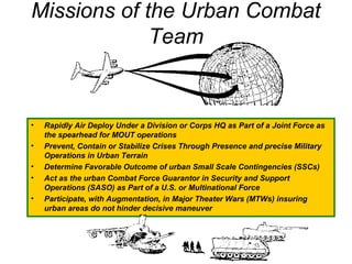 Future Urban Warfare Weaponry v3.0 | PPT