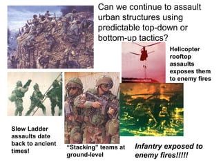 Future Urban Warfare Weaponry v3.0 | PPT