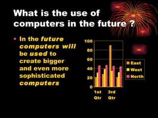 Future Uses Of Computers | PPT
