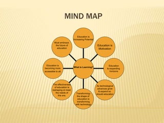 Future vision of education | PPTX