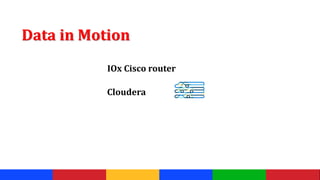 Future Visions of IoT: Fog and Cloud Computing | PPT