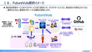 Future vuls introduction | PPT