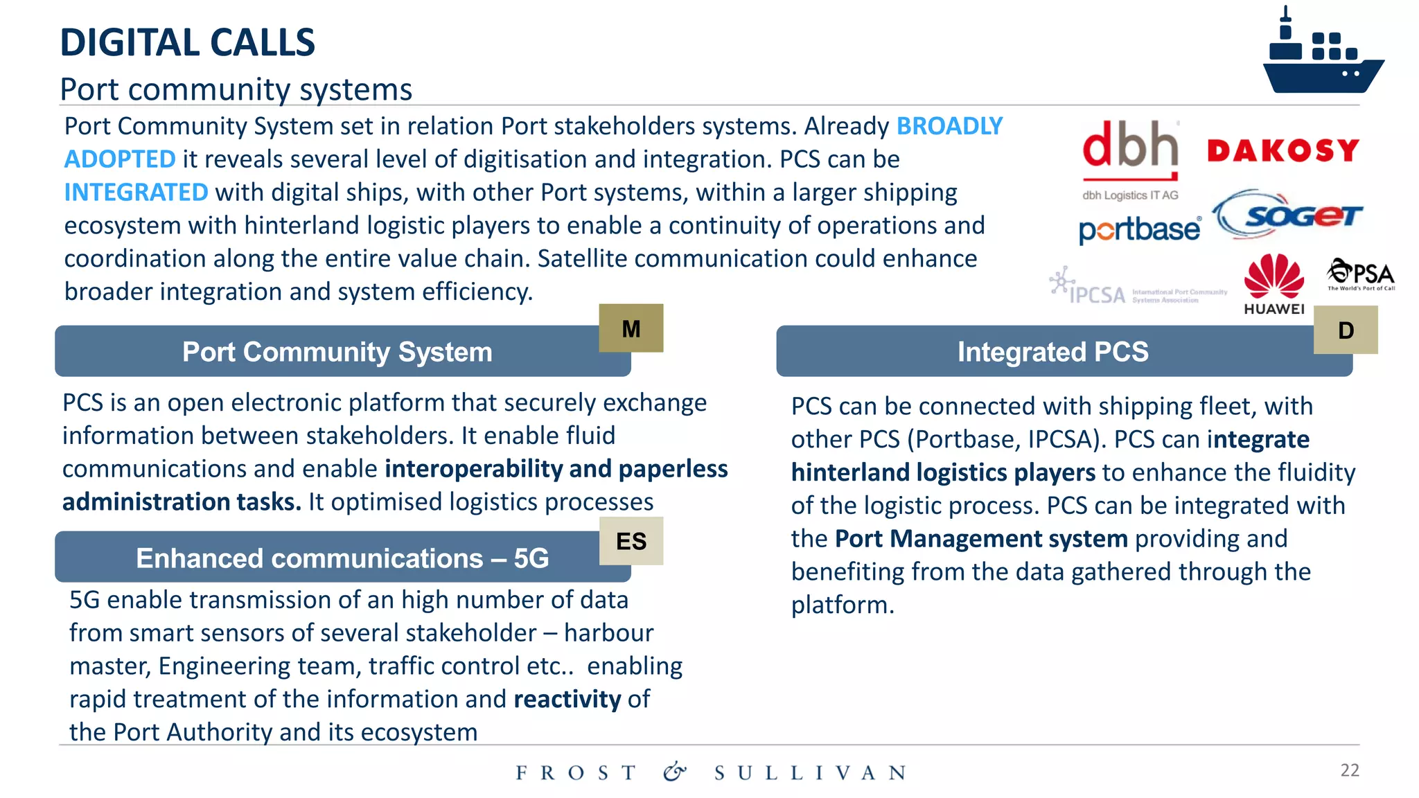 Future Watch: Smart Ports | PDF