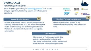 Future Watch: Smart Ports | PPT