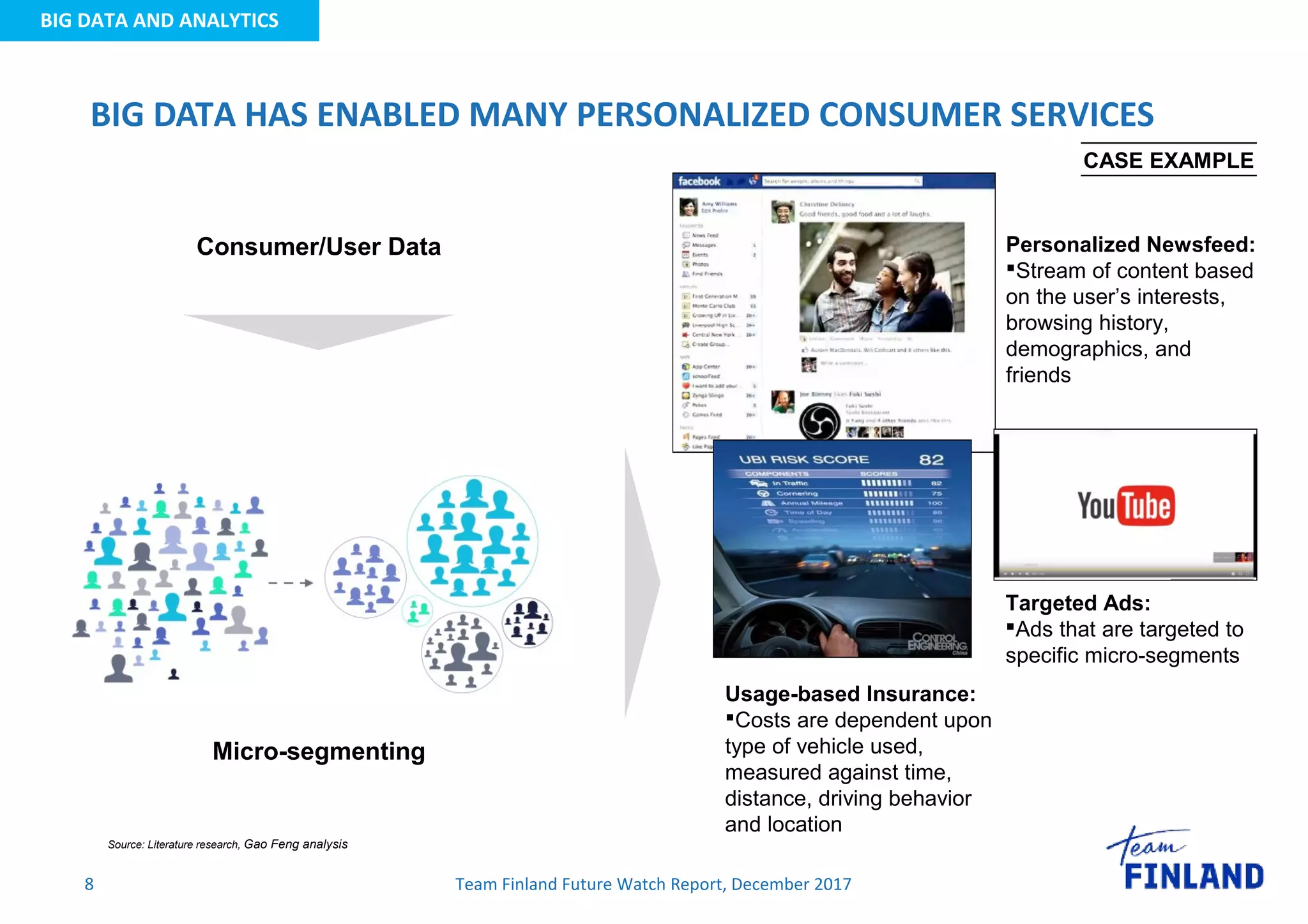 Future Watch, China's Big Data Ecosystem Update | PPT