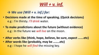 future will - be going to_035659.pptx